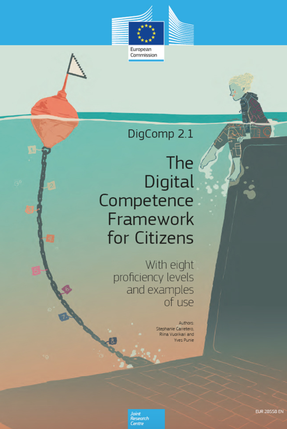 Linee Guida europee, Modello DIGCOMP – Scuola Centrale Formazione